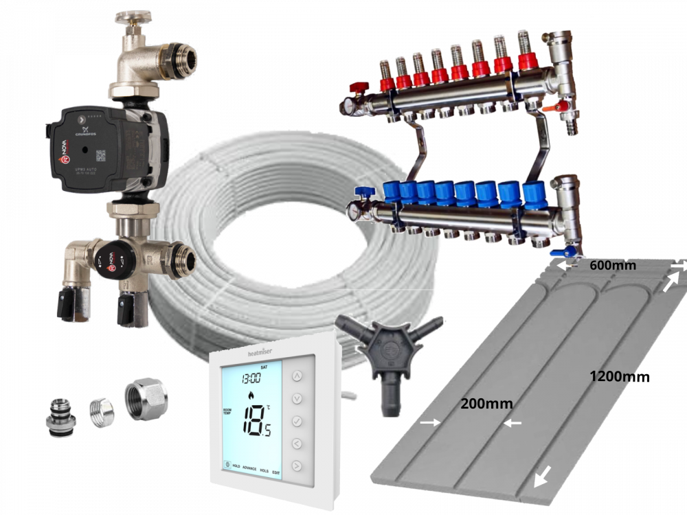 18mm Novatherm Tile Direct Insulated Panel Kit Builder